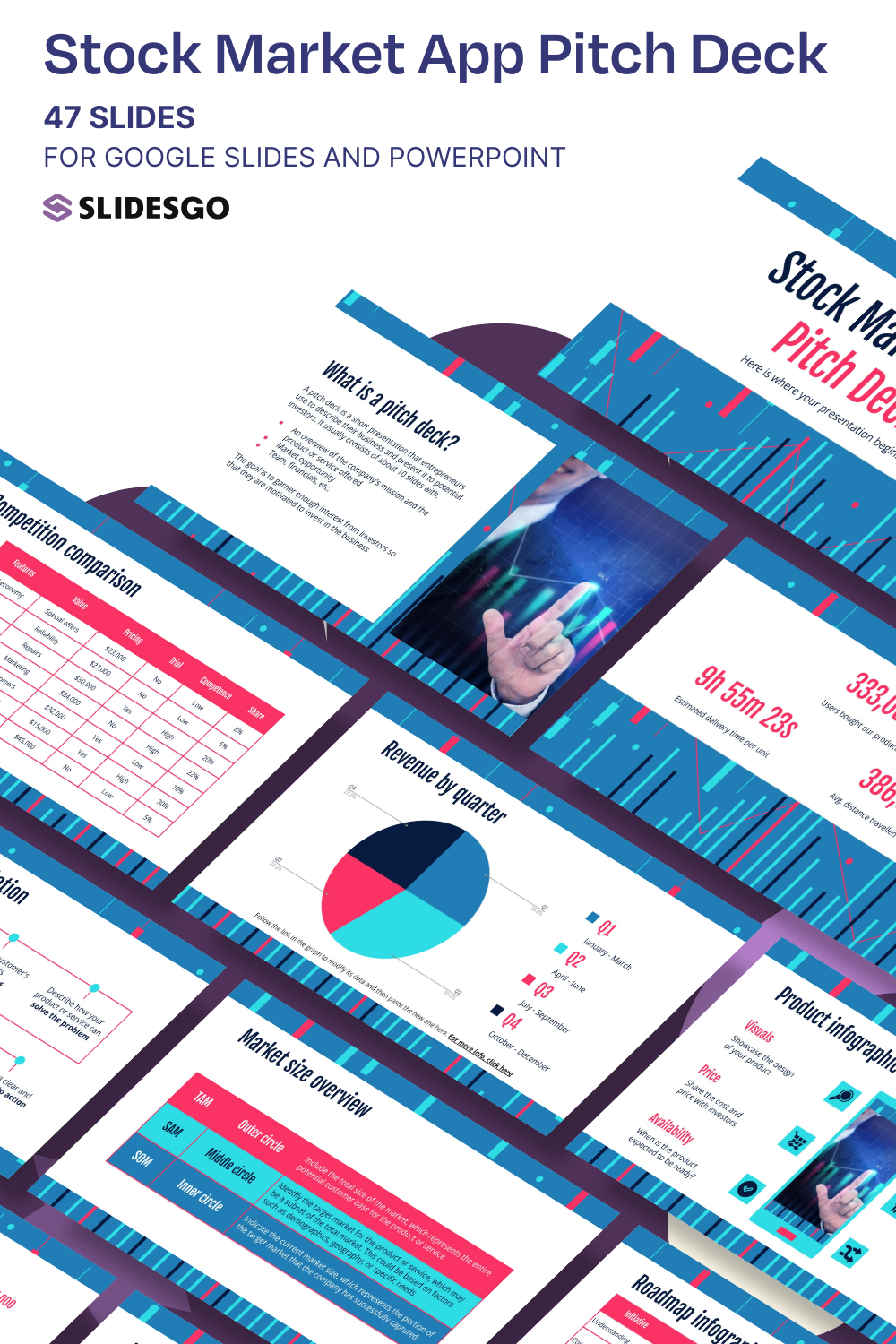 Stock Market App Pitch Deck Presentation