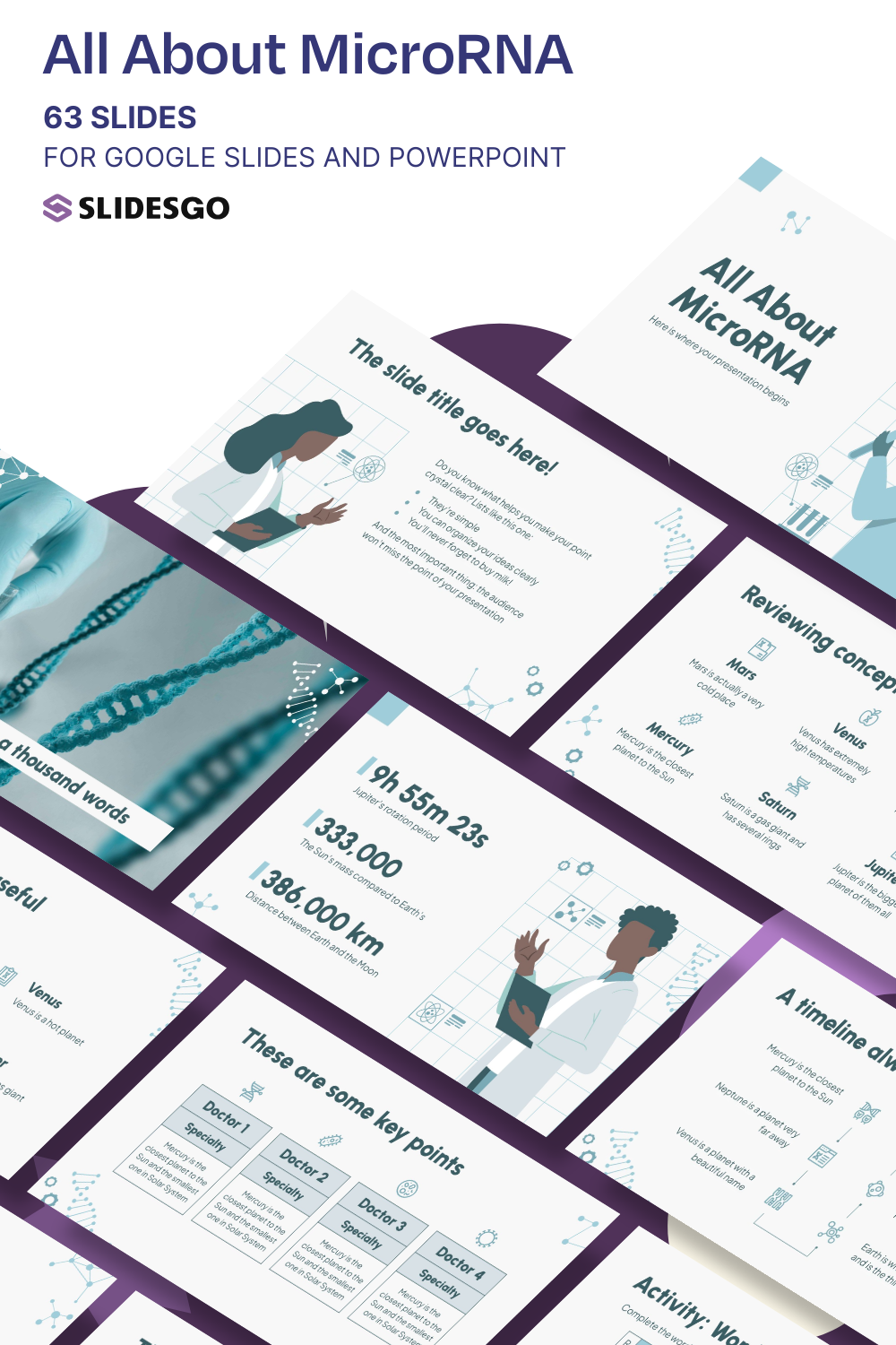 All About MicroRNA Presentation