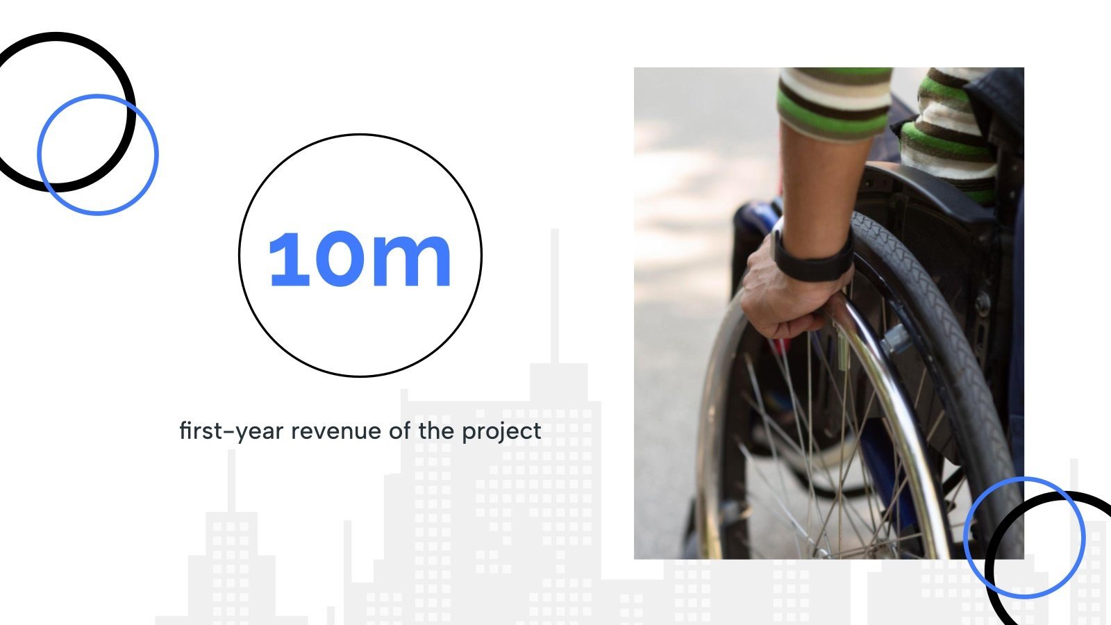 Inclusive Cities for Wheelchair Accessibility Project Proposal Presentation