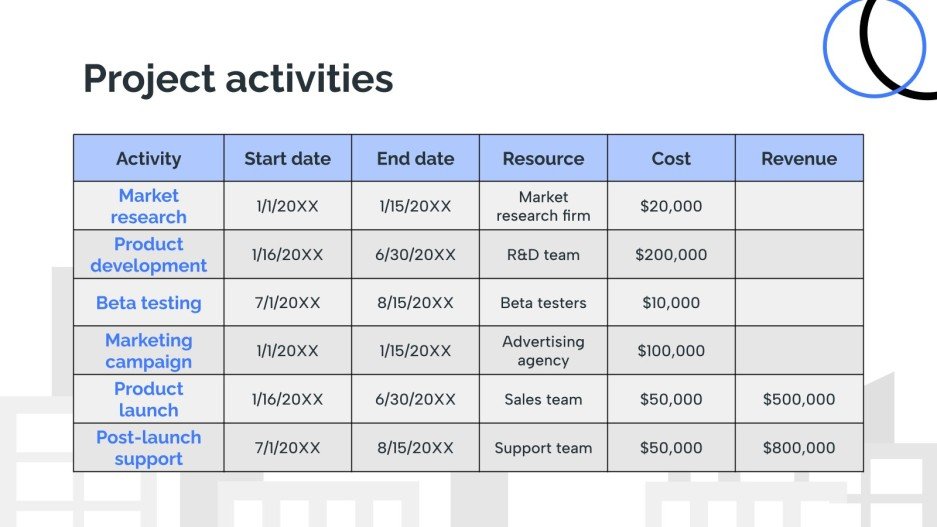 Inclusive Cities for Wheelchair Accessibility Project Proposal Presentation