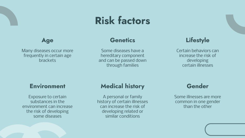 Diseases Caused by Smoking: Chronic Bronchitis Presentation