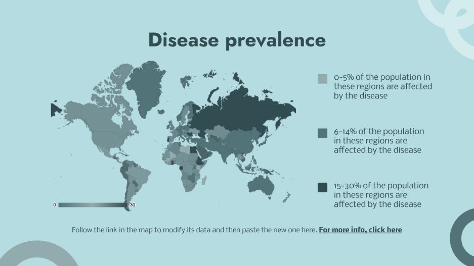 Diseases Caused by Smoking: Chronic Bronchitis Presentation