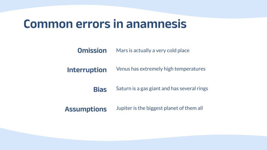 Public Health Major for College: Anamnesis Presentation