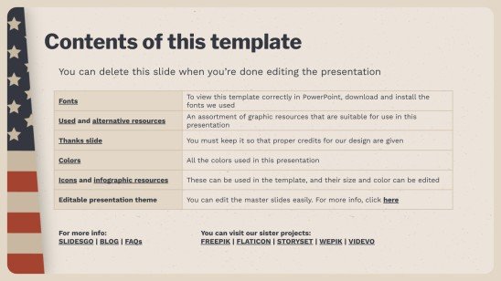 US Colonial History: The 13 Colonies Thesis Defense Presentation