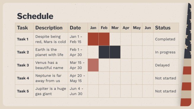 US Colonial History: The 13 Colonies Thesis Defense Presentation