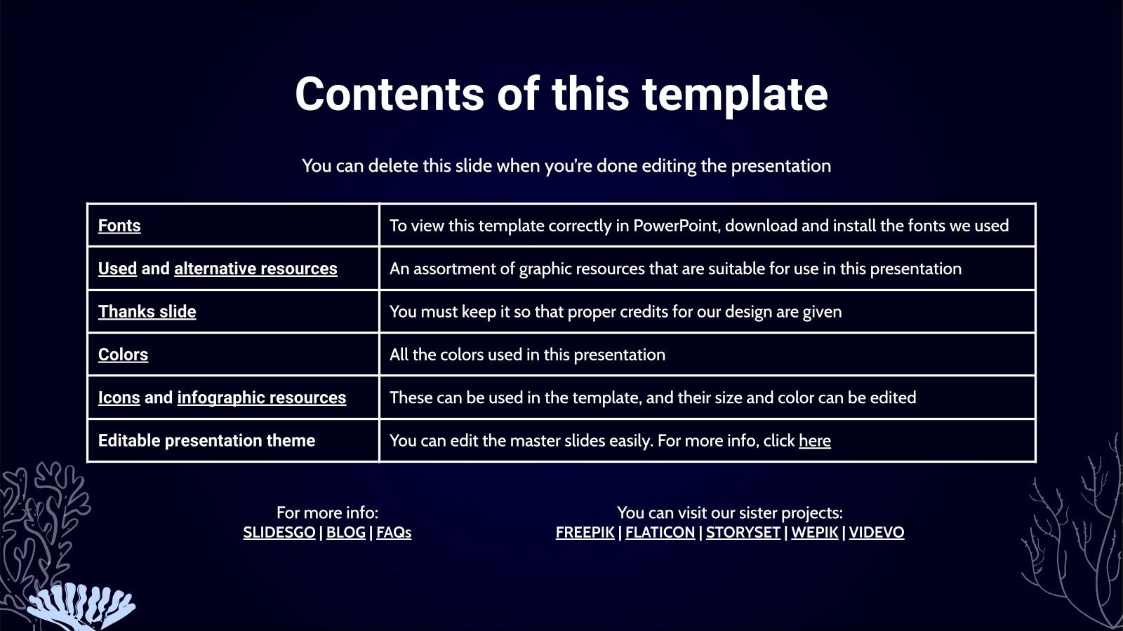 The Wonders of the Seas: Echinoderms Presentation