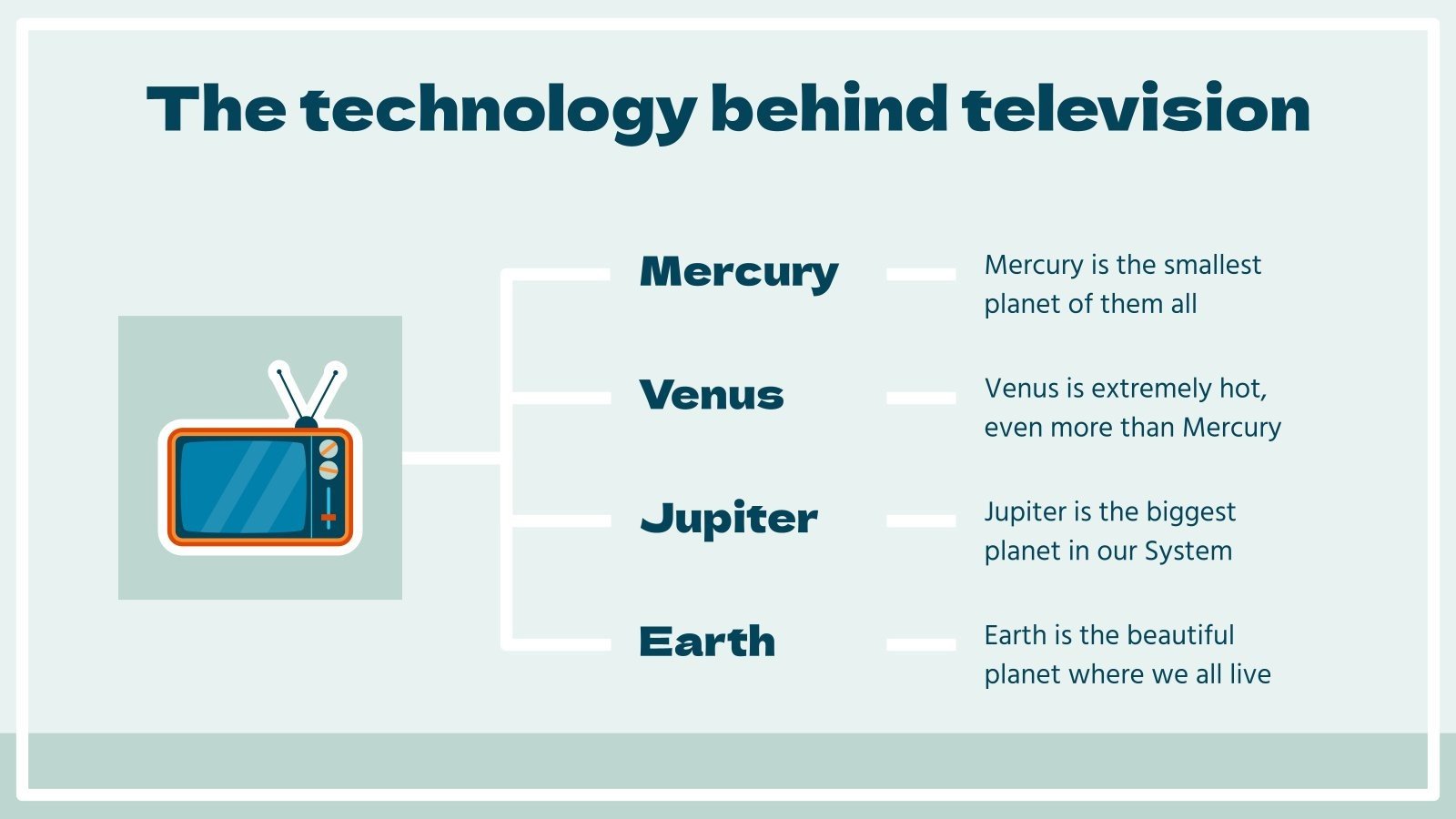History of Television for Kids Presentation
