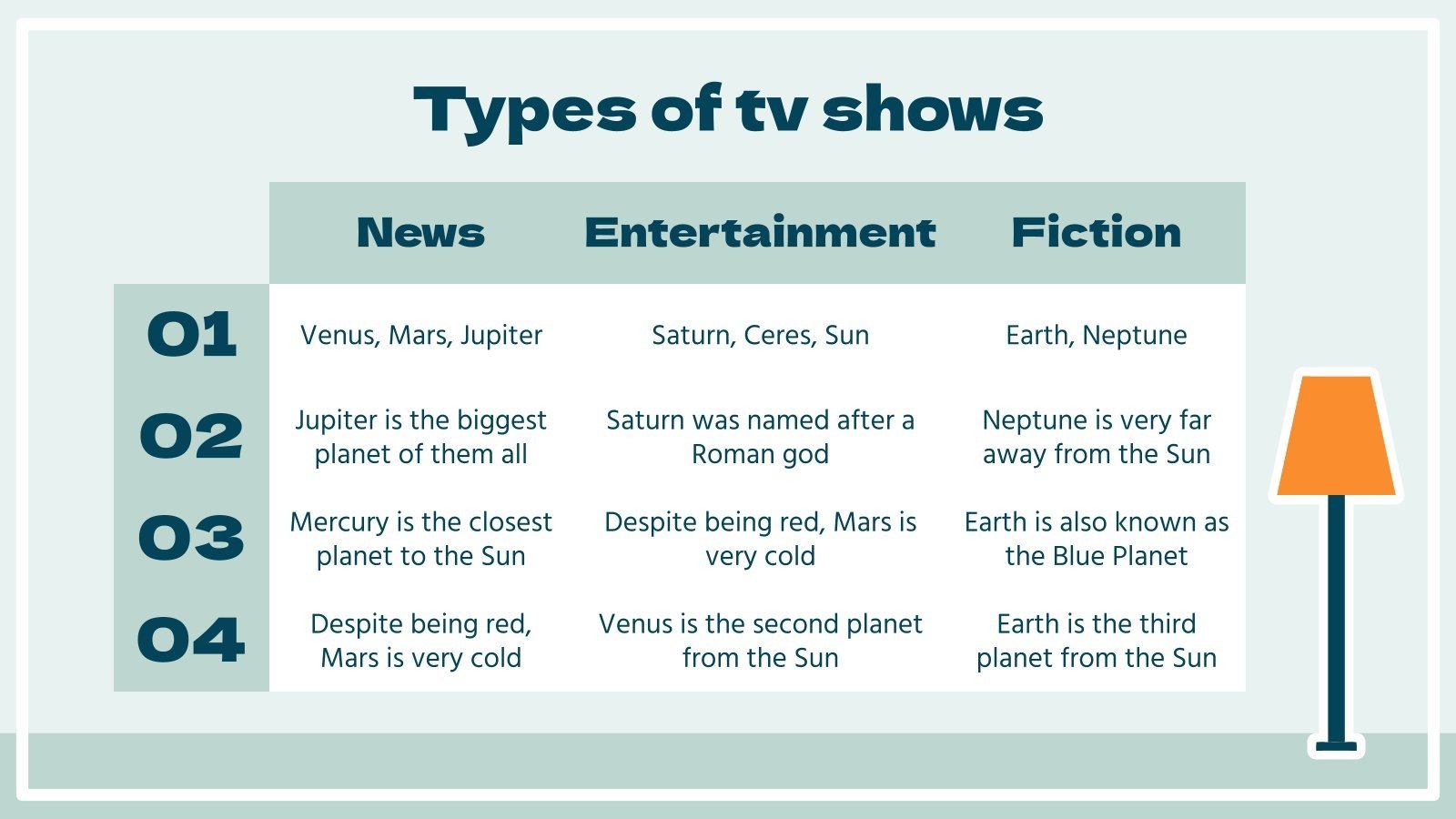 History of Television for Kids Presentation