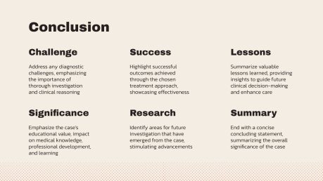 Anaphylaxis Case Study Presentation