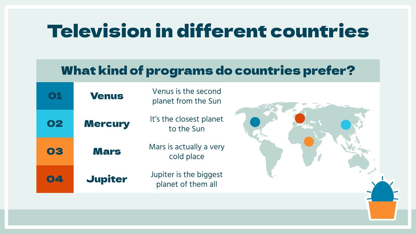 History of Television for Kids Presentation
