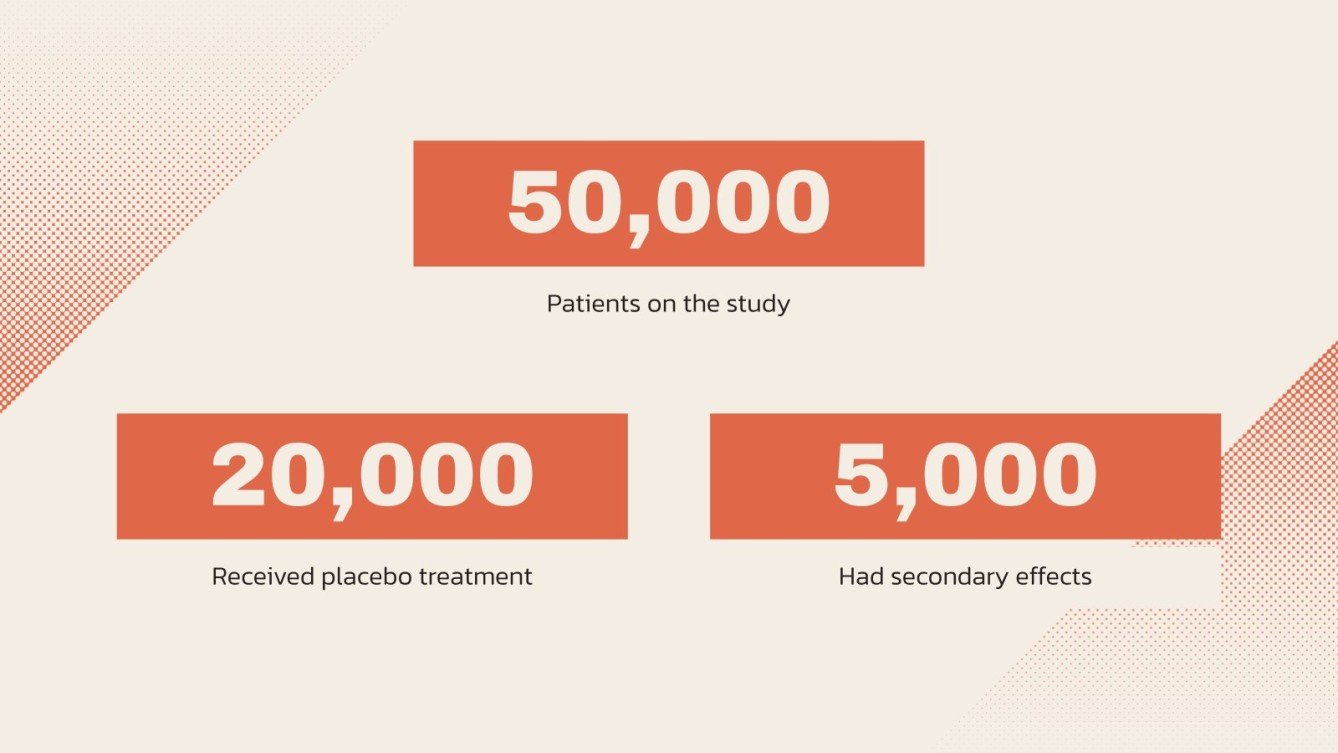 Anaphylaxis Case Study Presentation