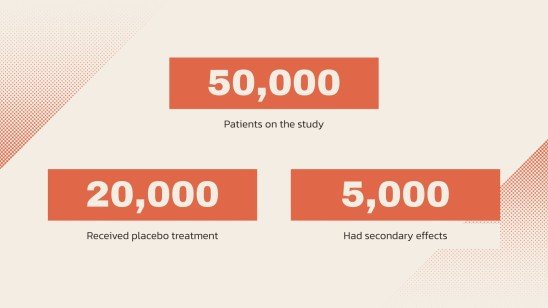 Anaphylaxis Case Study Presentation
