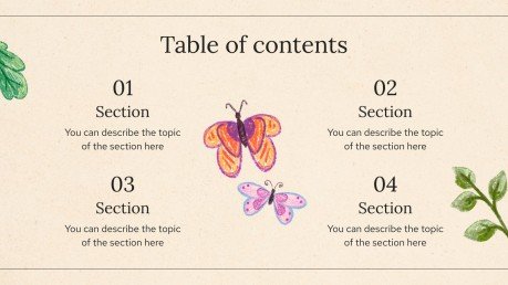 Butterflies Lesson Presentation