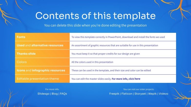 Peripheral Nerve Surgery Breakthrough Presentation