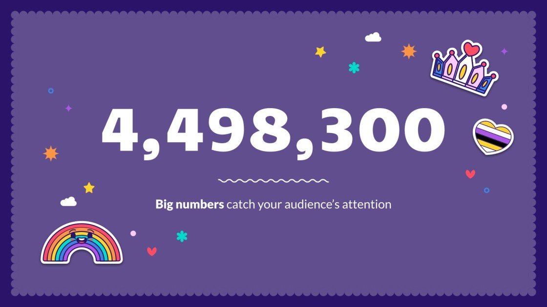 Inclusive Language and the Use of LGBT Pronouns Workshop Presentation