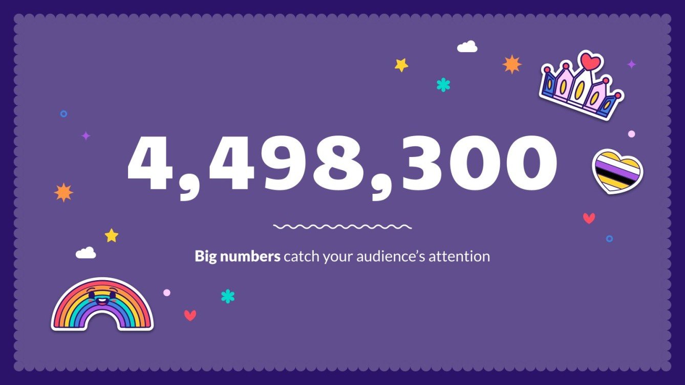 Inclusive Language and the Use of LGBT Pronouns Workshop Presentation
