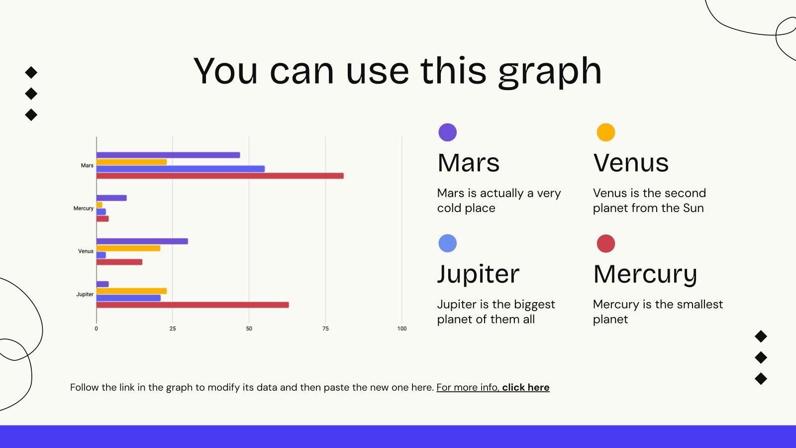Design Inspiration Theme for Marketing Presentation