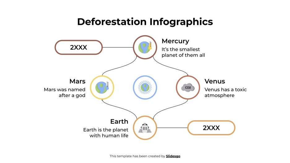 Deforestation Infographics Presentation