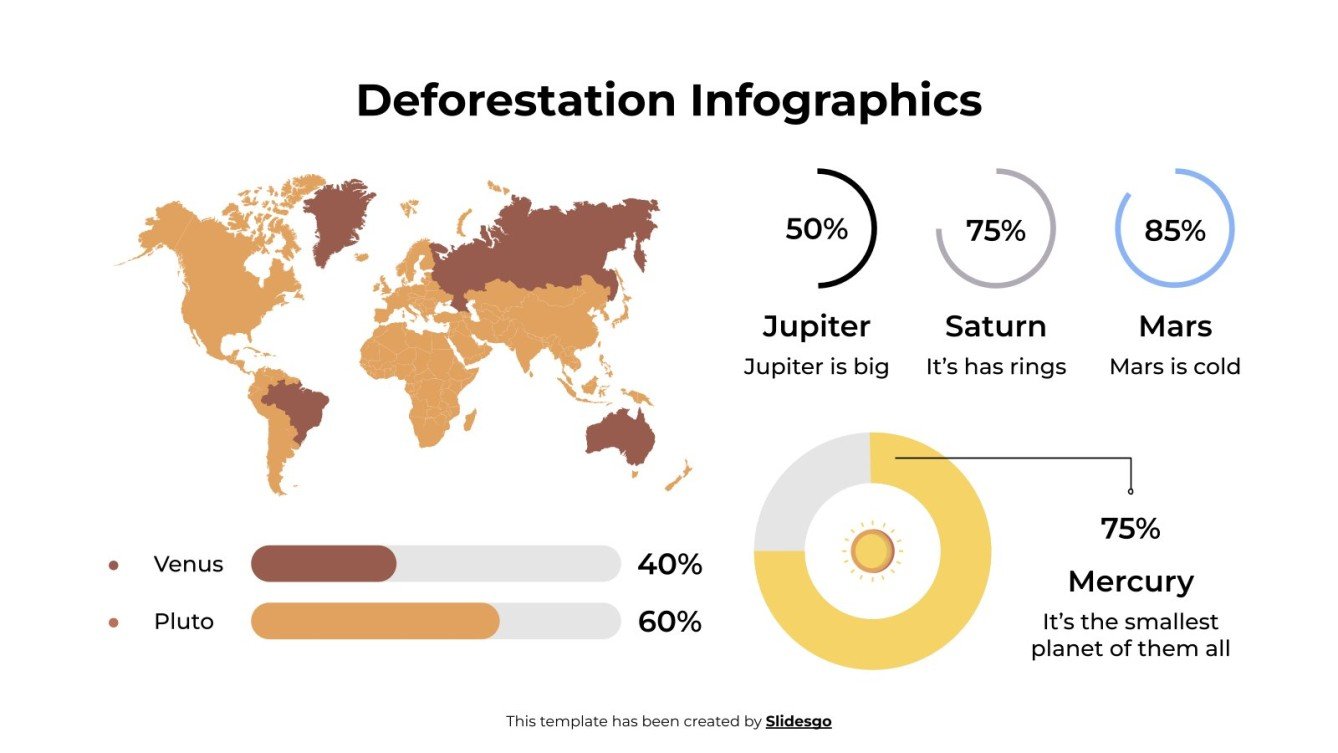 Deforestation Infographics Presentation