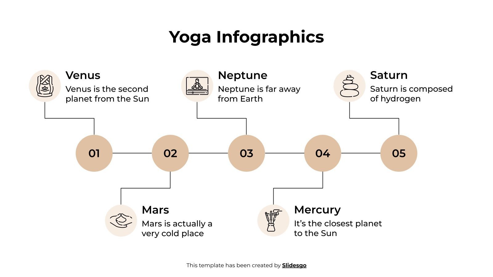 Yoga Infographics Presentation