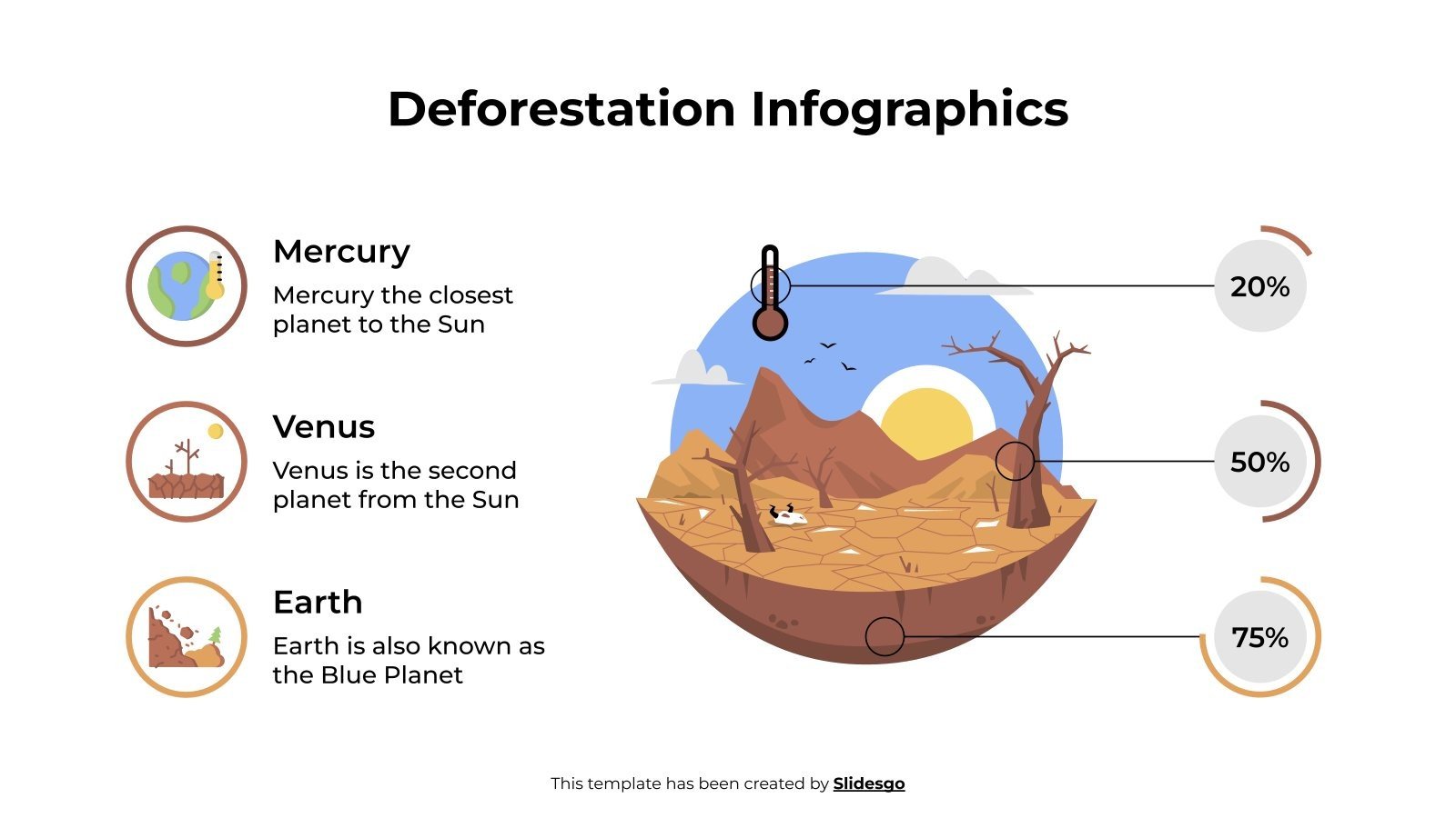 Deforestation Infographics Presentation