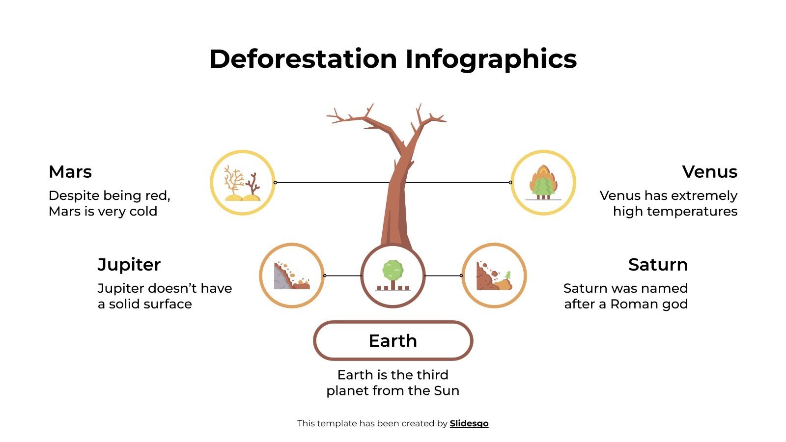 Deforestation Infographics Presentation