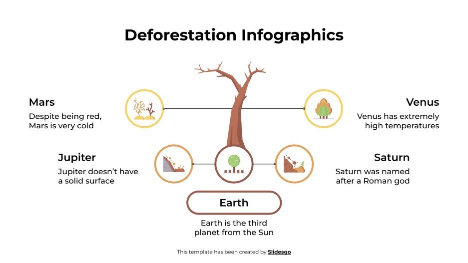 Deforestation Infographics Presentation