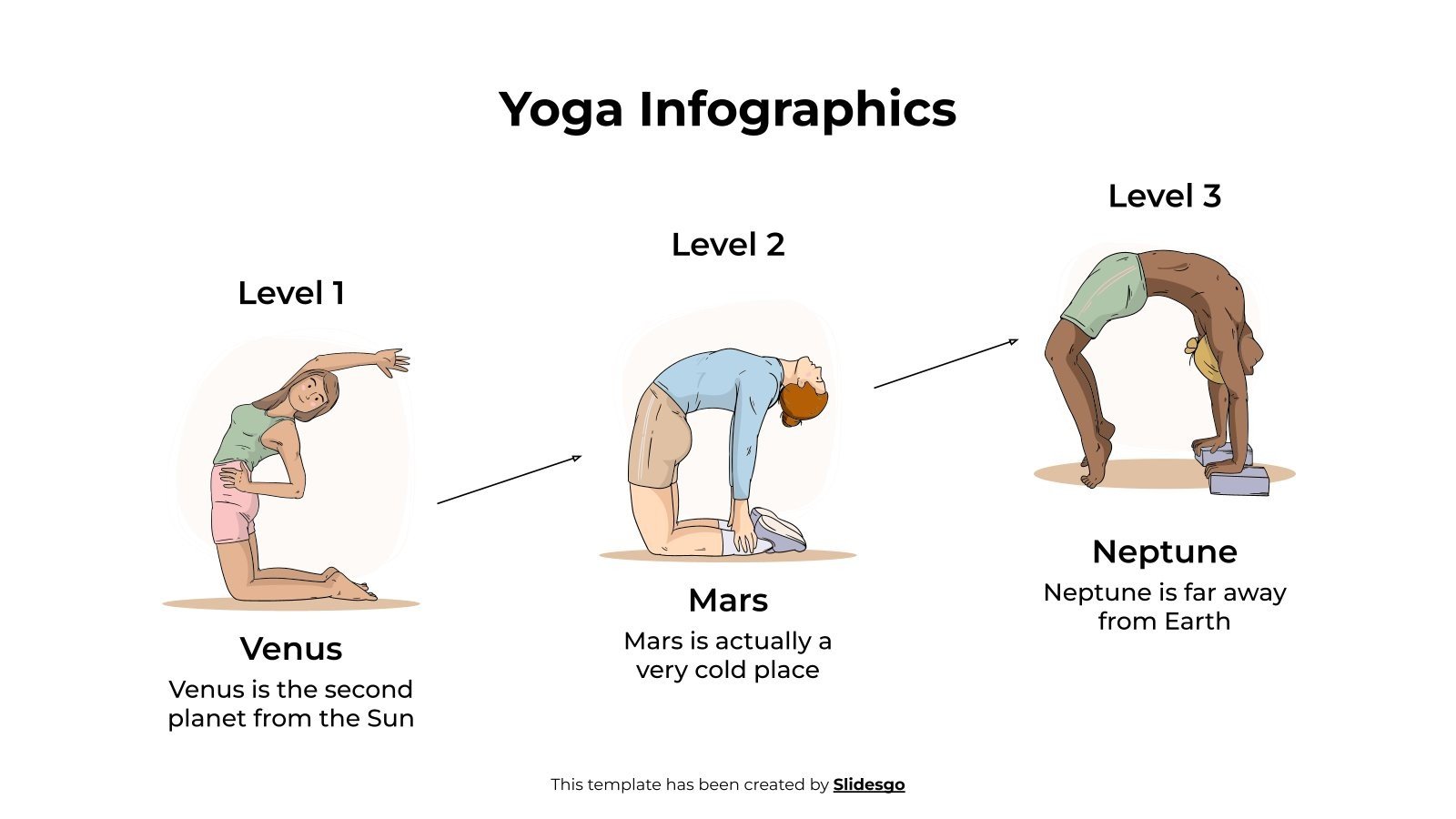 Yoga Infographics Presentation