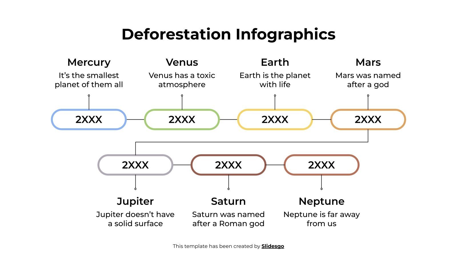 Deforestation Infographics Presentation