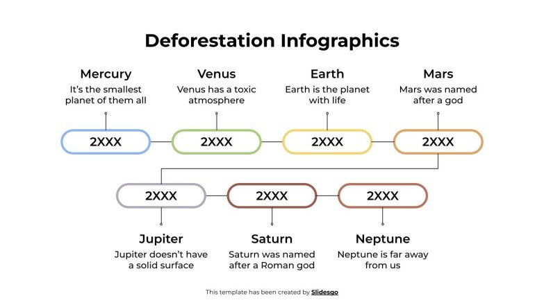 Deforestation Infographics Presentation