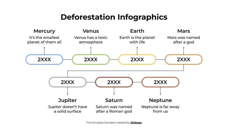 Deforestation Infographics Presentation