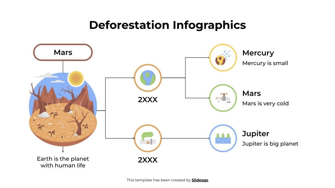 Deforestation Infographics Presentation