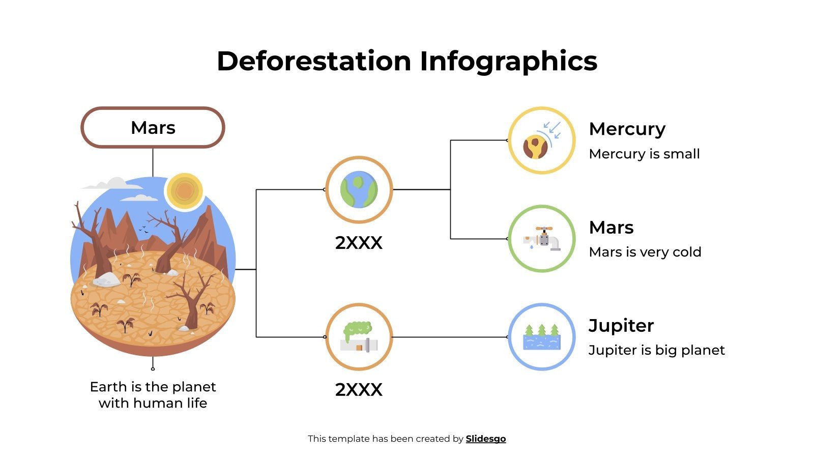 Deforestation Infographics Presentation