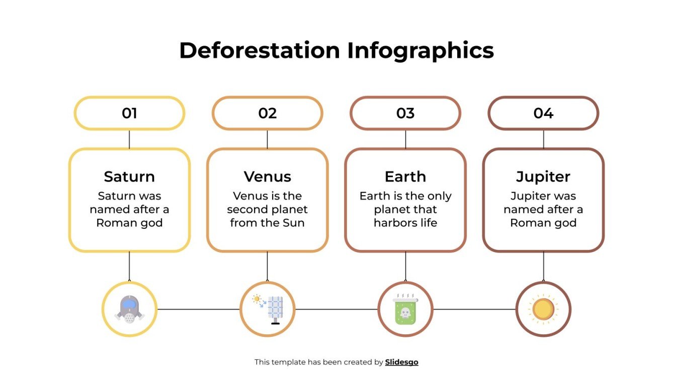 Deforestation Infographics Presentation
