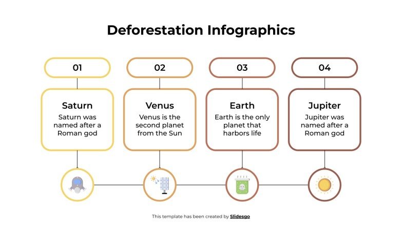 Deforestation Infographics Presentation