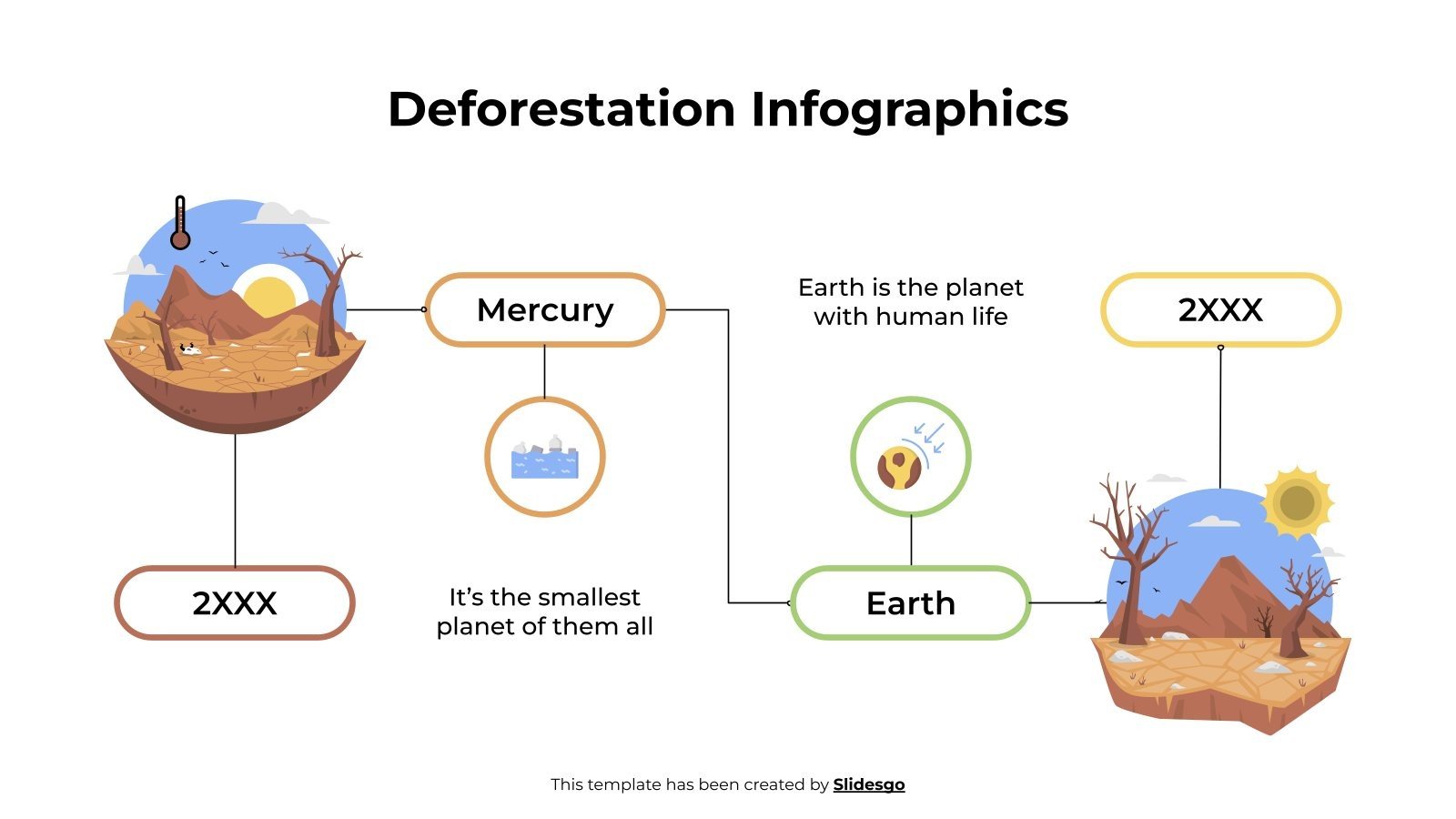 Deforestation Infographics Presentation
