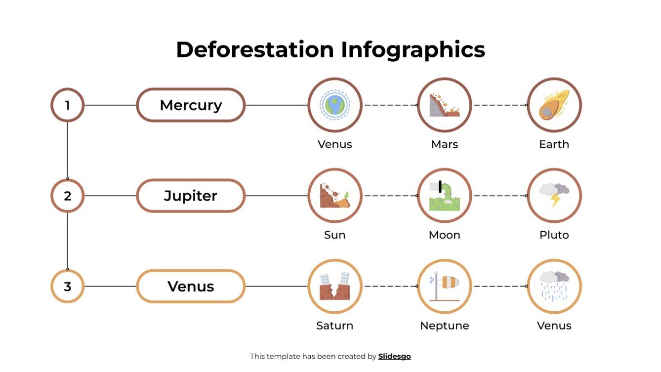 Deforestation Infographics Presentation