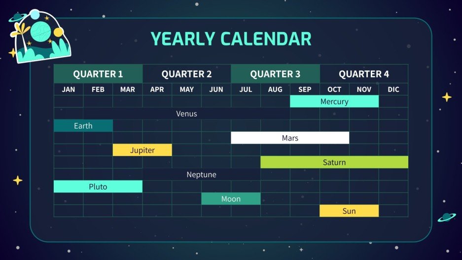 Today's Space Agenda Presentation