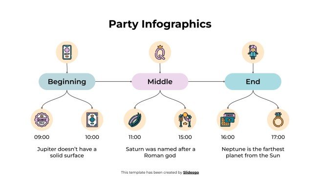 Party Infographics Template