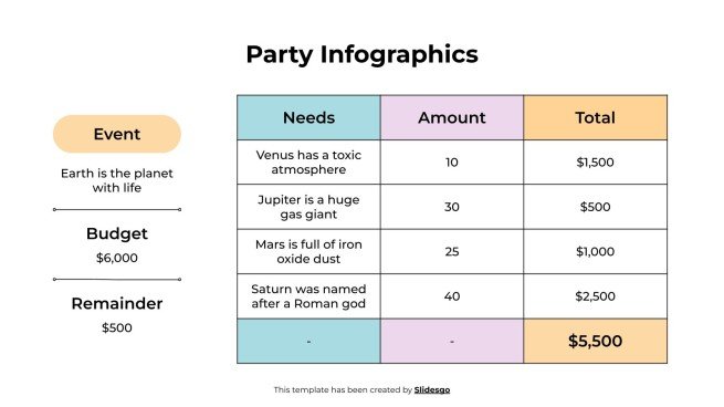 Party Infographics Template
