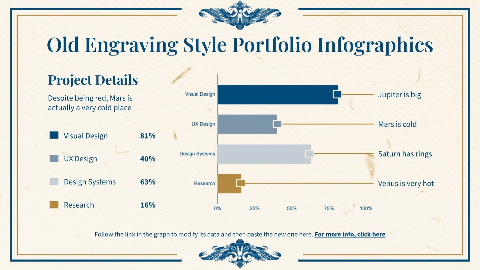 Old Engraving Style Portfolio Infographics Template