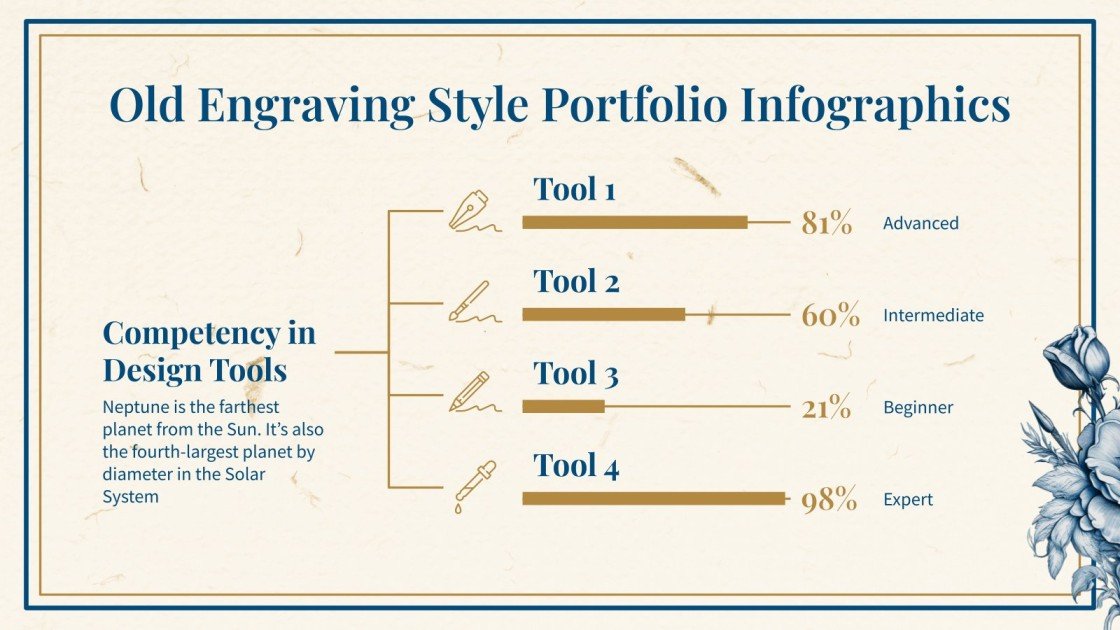 Old Engraving Style Portfolio Infographics Template