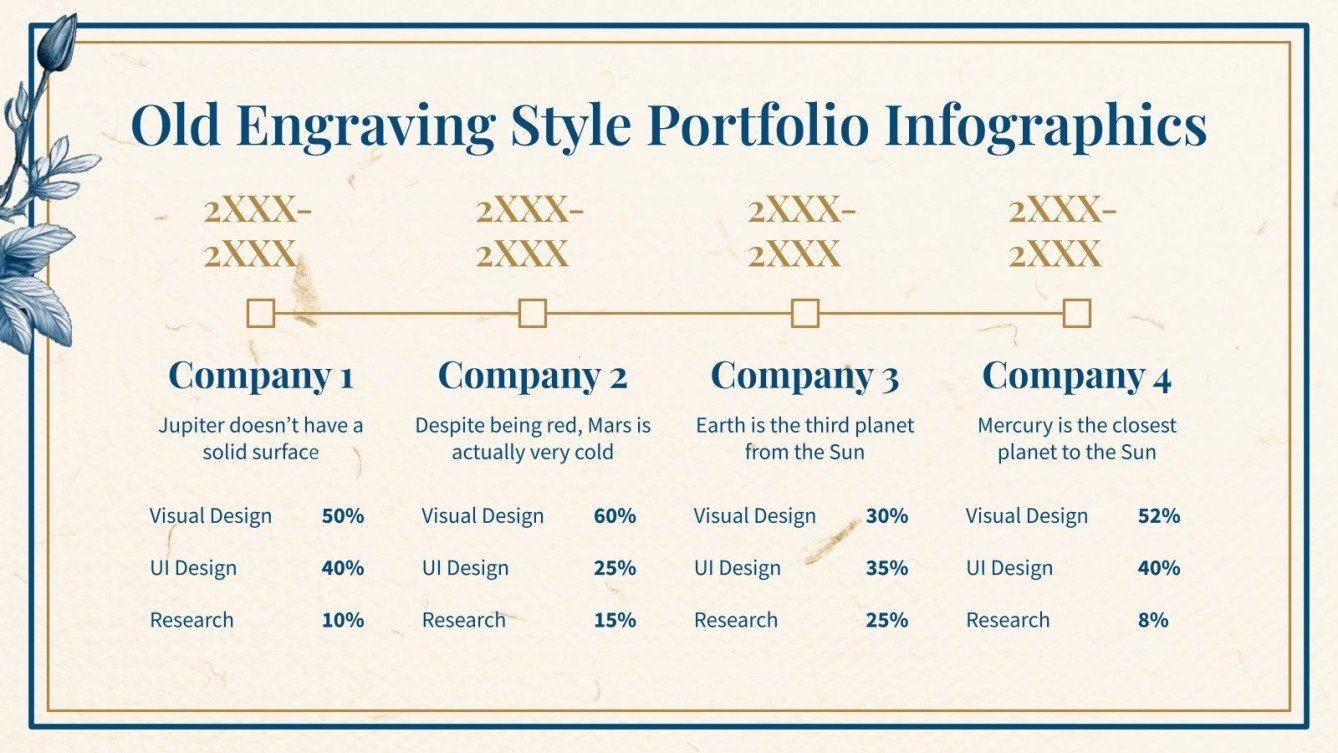Old Engraving Style Portfolio Infographics Template