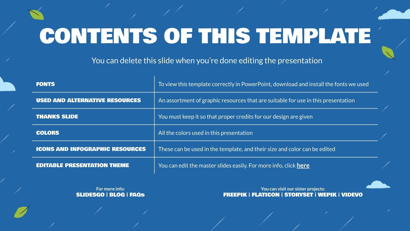 Welcome Monsoon Season! Presentation