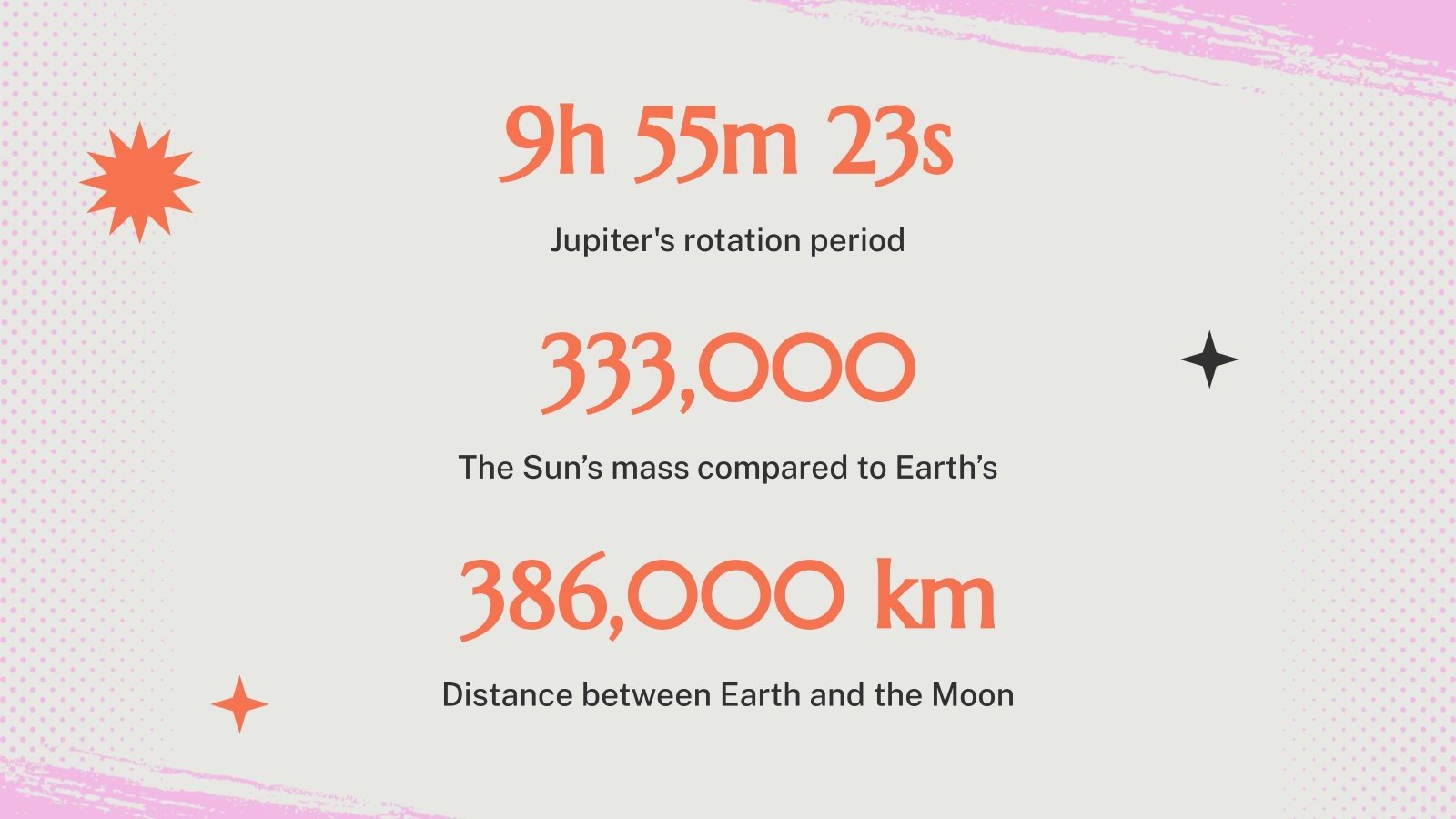 Women's Role in American History Thesis Defense Presentation