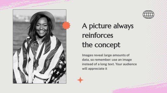 Women's Role in American History Thesis Defense Presentation