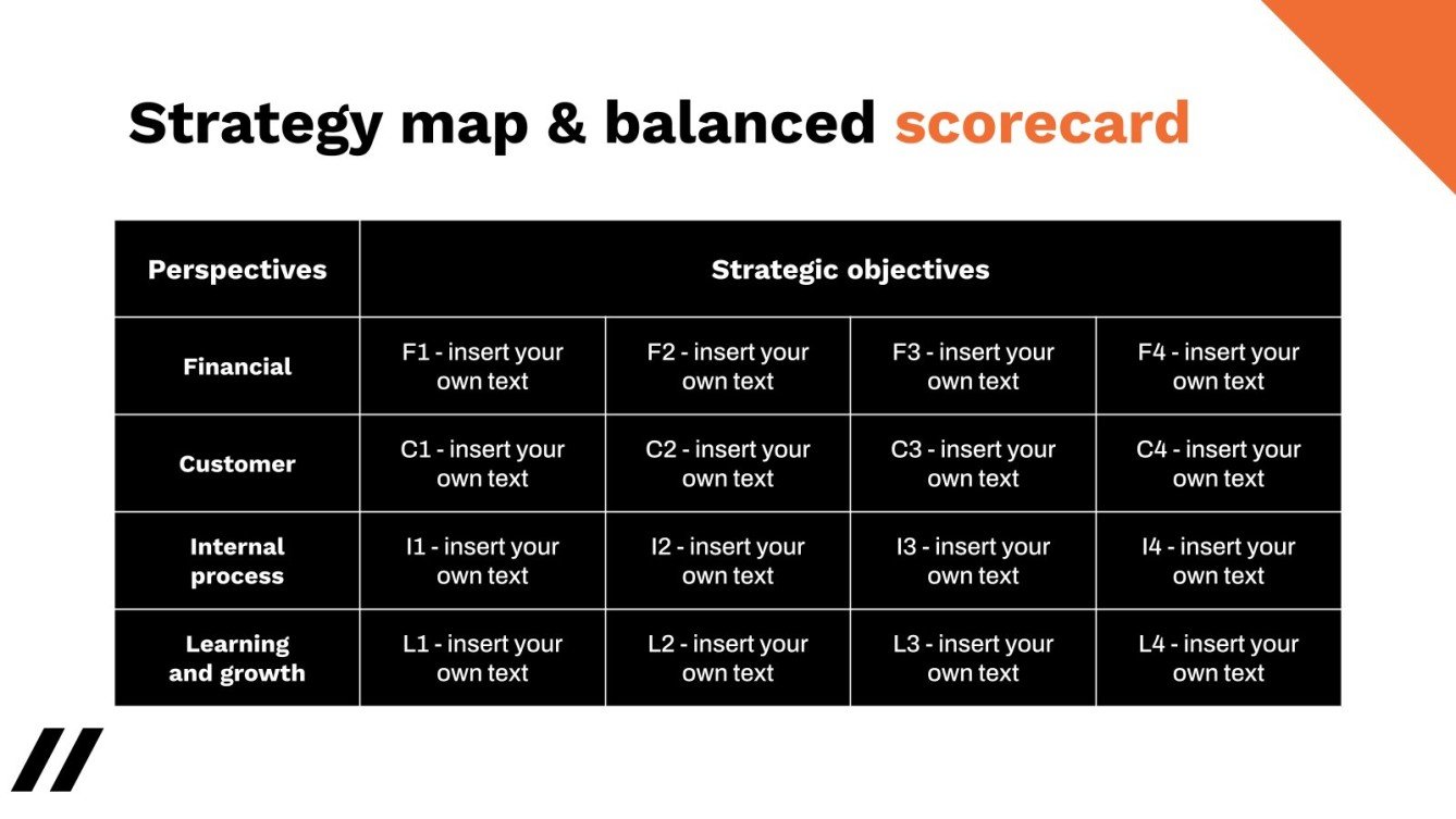 Budget Optimization Consulting Presentation