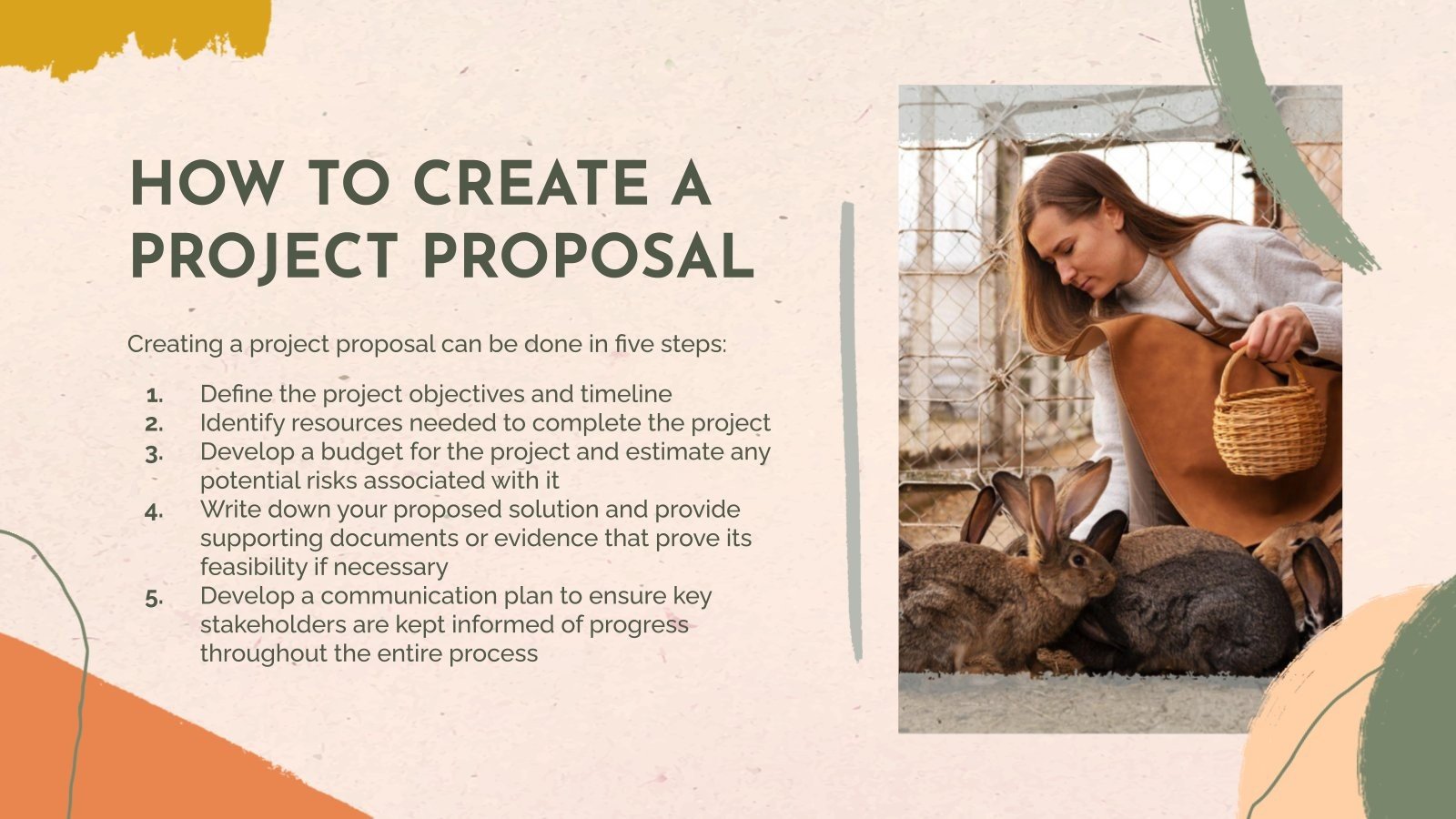 Farm Animal Welfare Improvement Project Proposal Presentation