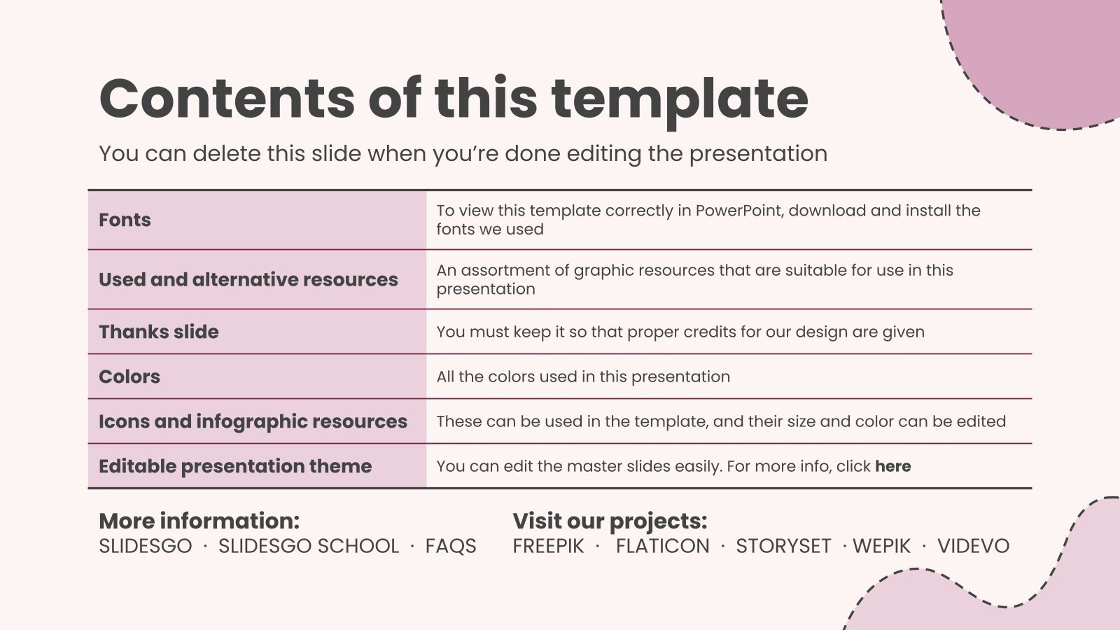 Removal of a Suture Needle Case Report Presentation