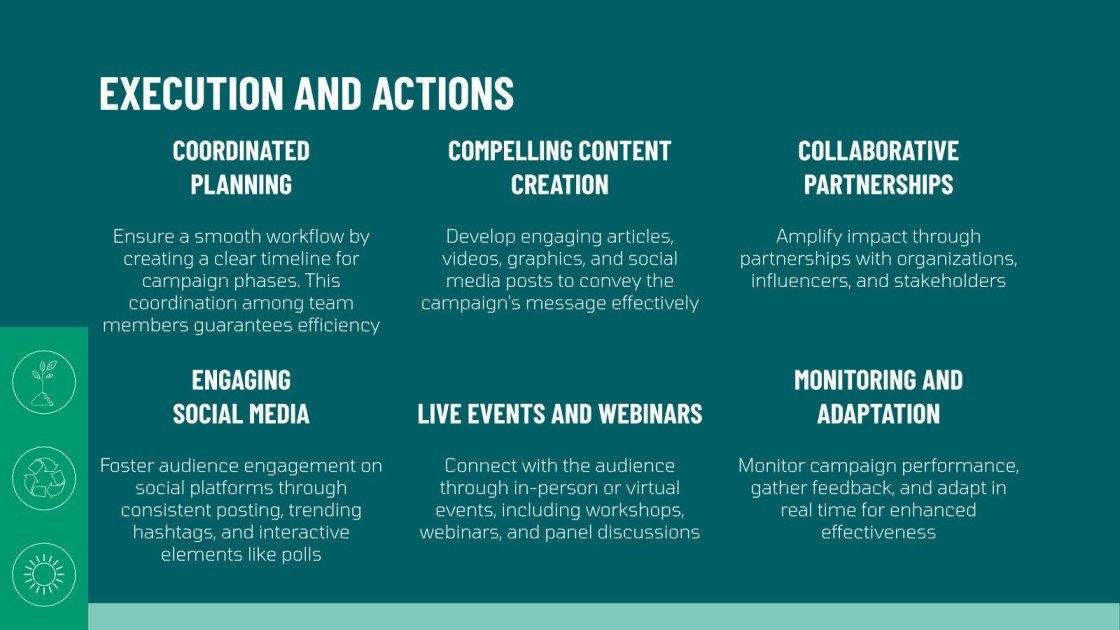 Temperate Forest Conservation Campaign Presentation